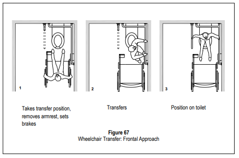 BuiltSearch Code • Accessibility